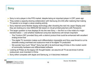 Sharp Panasonic and Japan CE | PPT