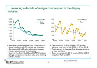 Sharp Panasonic and Japan CE | PPT | Free Download
