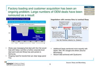 Sharp Panasonic and Japan CE | PPT | Free Download