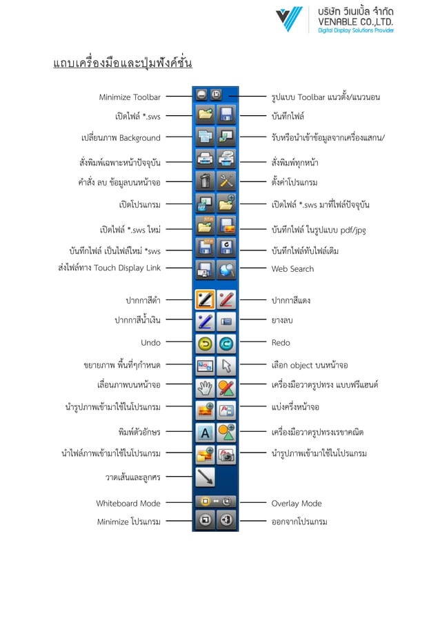 Sharp Pen Software & Touch Display Link | PDF