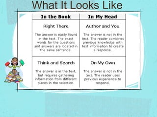 Sharp powerpoint | PPT