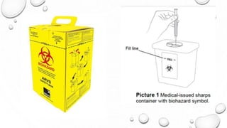 Sharps handling .pptx