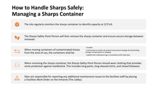 Sharps Injury Prevention - FY23Final.pptx