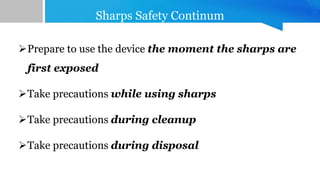Sharps Management.pptx