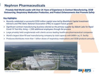 Sharps Investor Presentation October 2023 | PDF | Pharmaceutical ...
