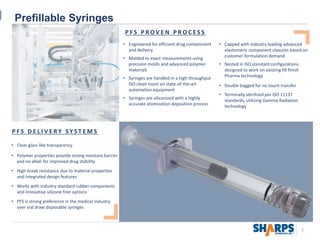 Sharps Investor Presentation October 2023 | PDF | Pharmaceutical ...