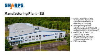 Sharps Technology Investor Presentation | PDF