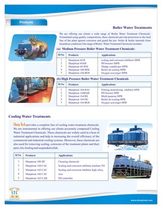 Sharp Tech Chemicals, Coimbatore, Swimming Pool Treatment Chemicals | PDF