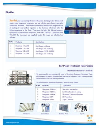 Sharp Tech Chemicals, Coimbatore, Swimming Pool Treatment Chemicals | PDF