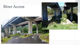 Tourism and Recreation - Elijah Sharp | PPT