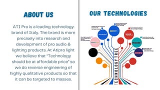 Sharpy Light: Precision Lighting Solutions by ATI Pro Technologies | PDF