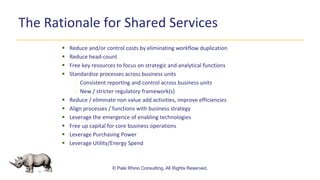 Healthcare Sharred Services | PPTX