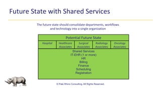 Healthcare Sharred Services | PPTX