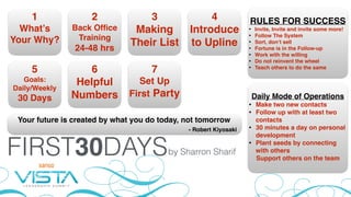 Sharron Sharif - Session 3 | PDF