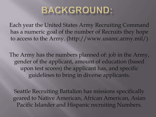 Diversity in Army Recruiting | PPTX