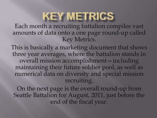 Diversity in Army Recruiting | PPTX