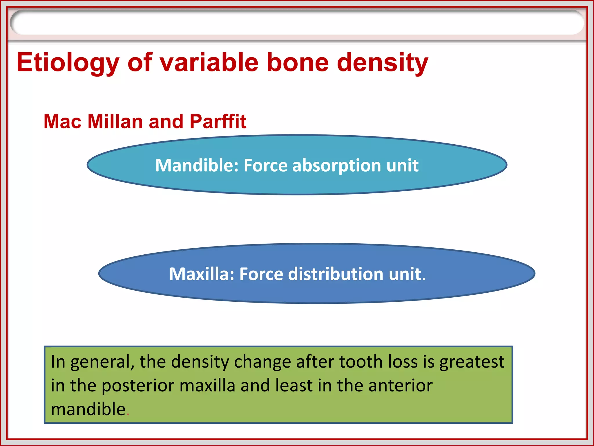 PROGRESSIVE LOADING IN IMPLANTS | PPTX