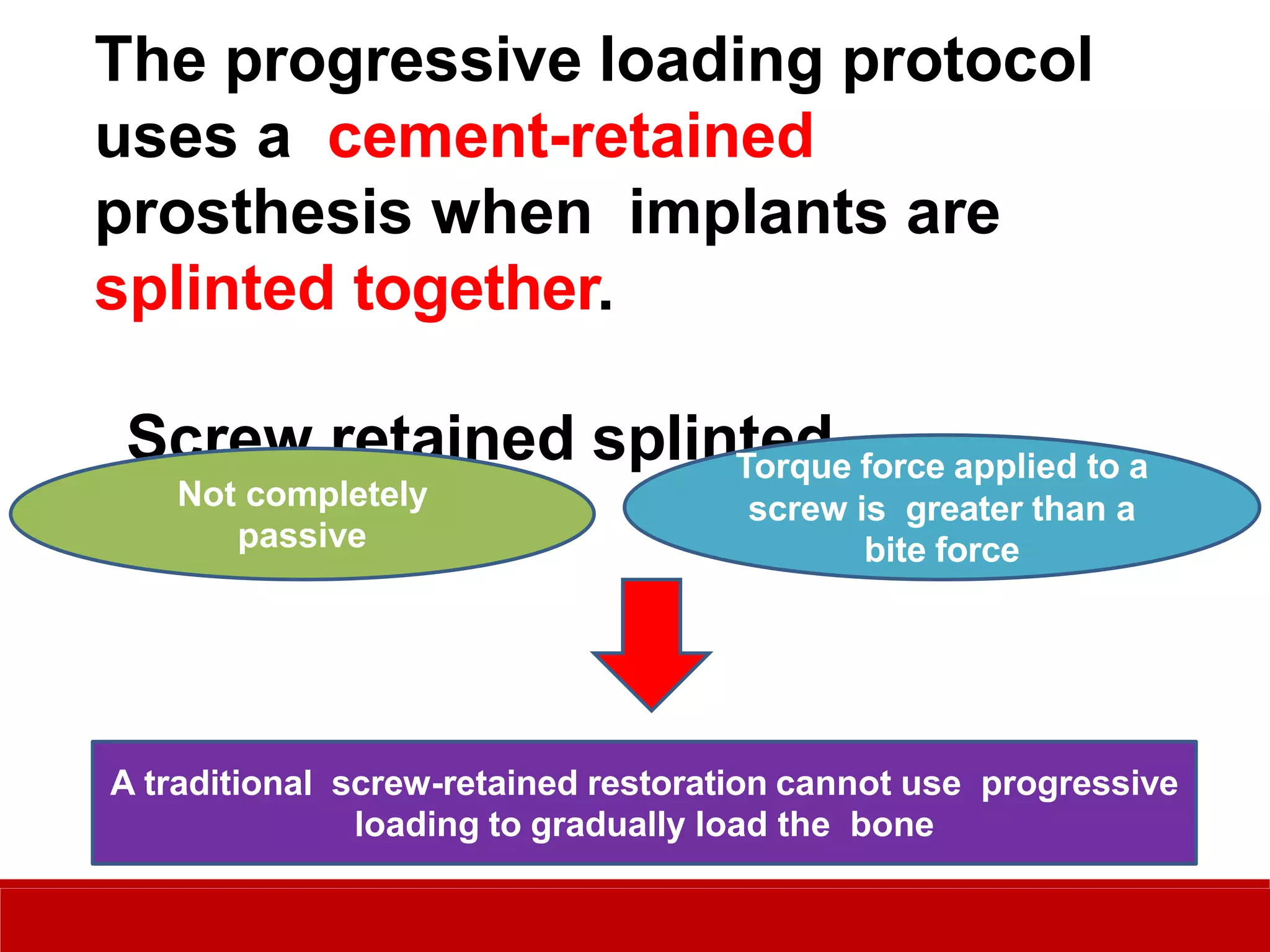 PROGRESSIVE LOADING IN IMPLANTS | PPTX