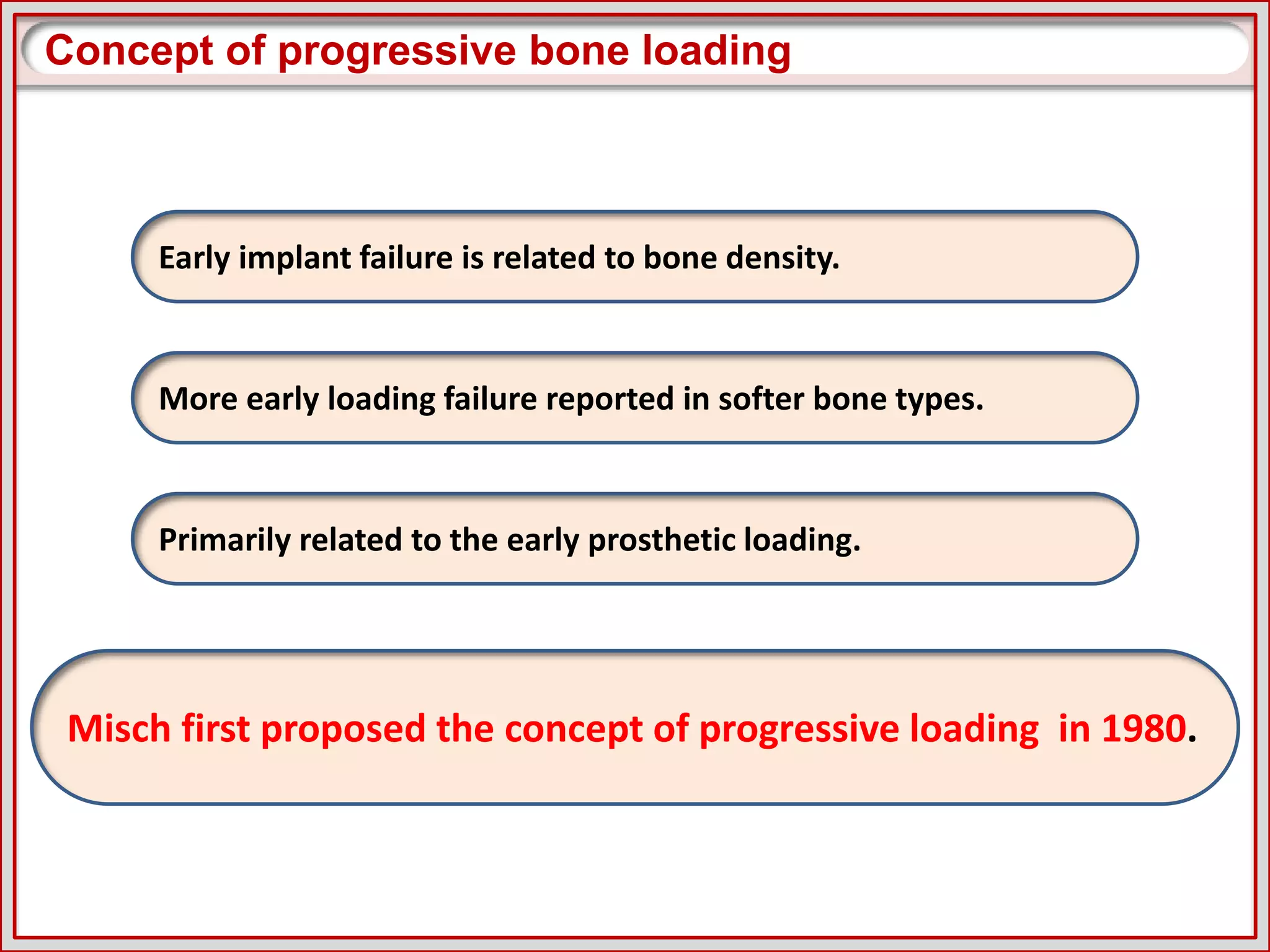 PROGRESSIVE LOADING IN IMPLANTS | PPTX
