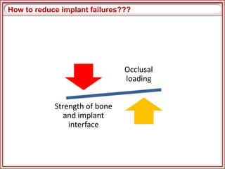 PROGRESSIVE LOADING IN IMPLANTS | PPTX