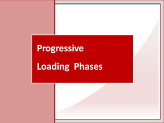 PROGRESSIVE LOADING IN IMPLANTS | PPTX