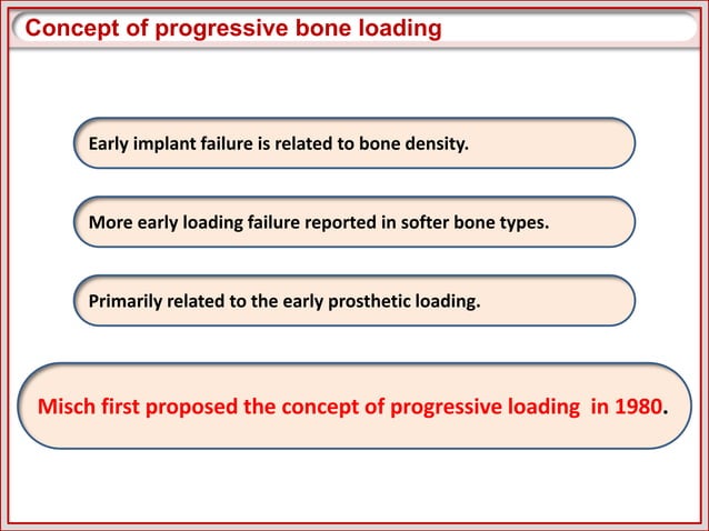 PROGRESSIVE LOADING IN IMPLANTS | PPTX | Bone and Joint Conditions ...