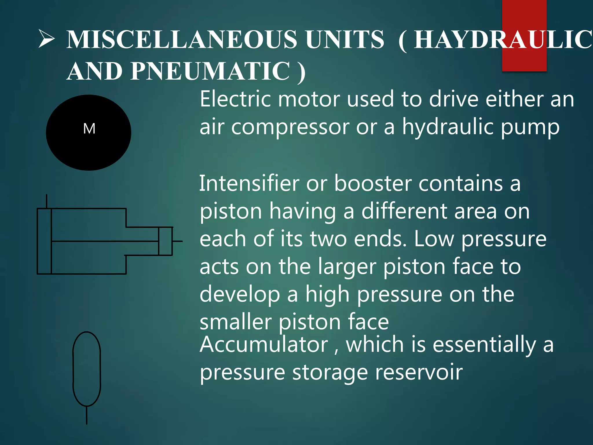 pneumatic and hydraulic symbols | PPTX