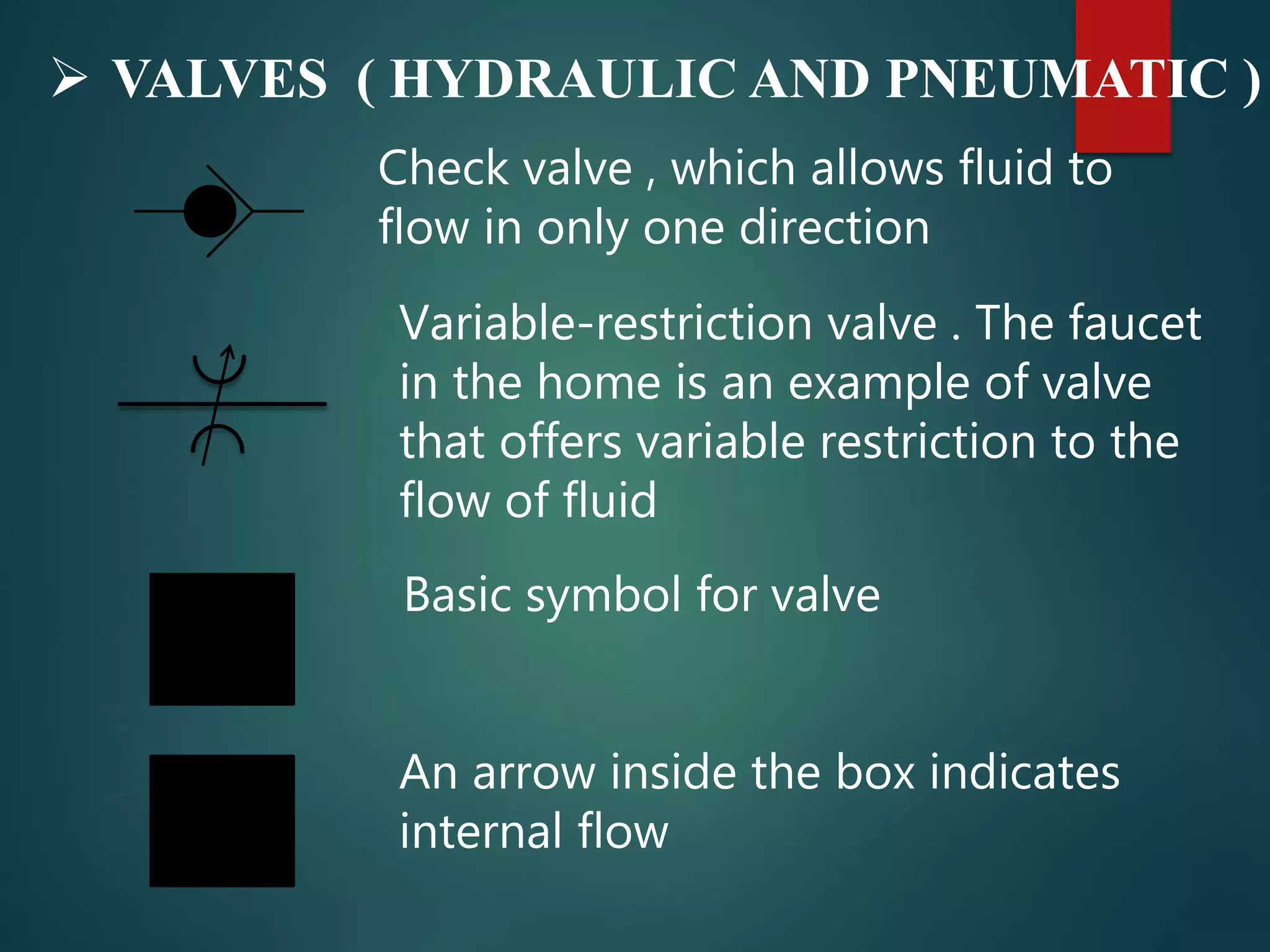pneumatic and hydraulic symbols | PPTX