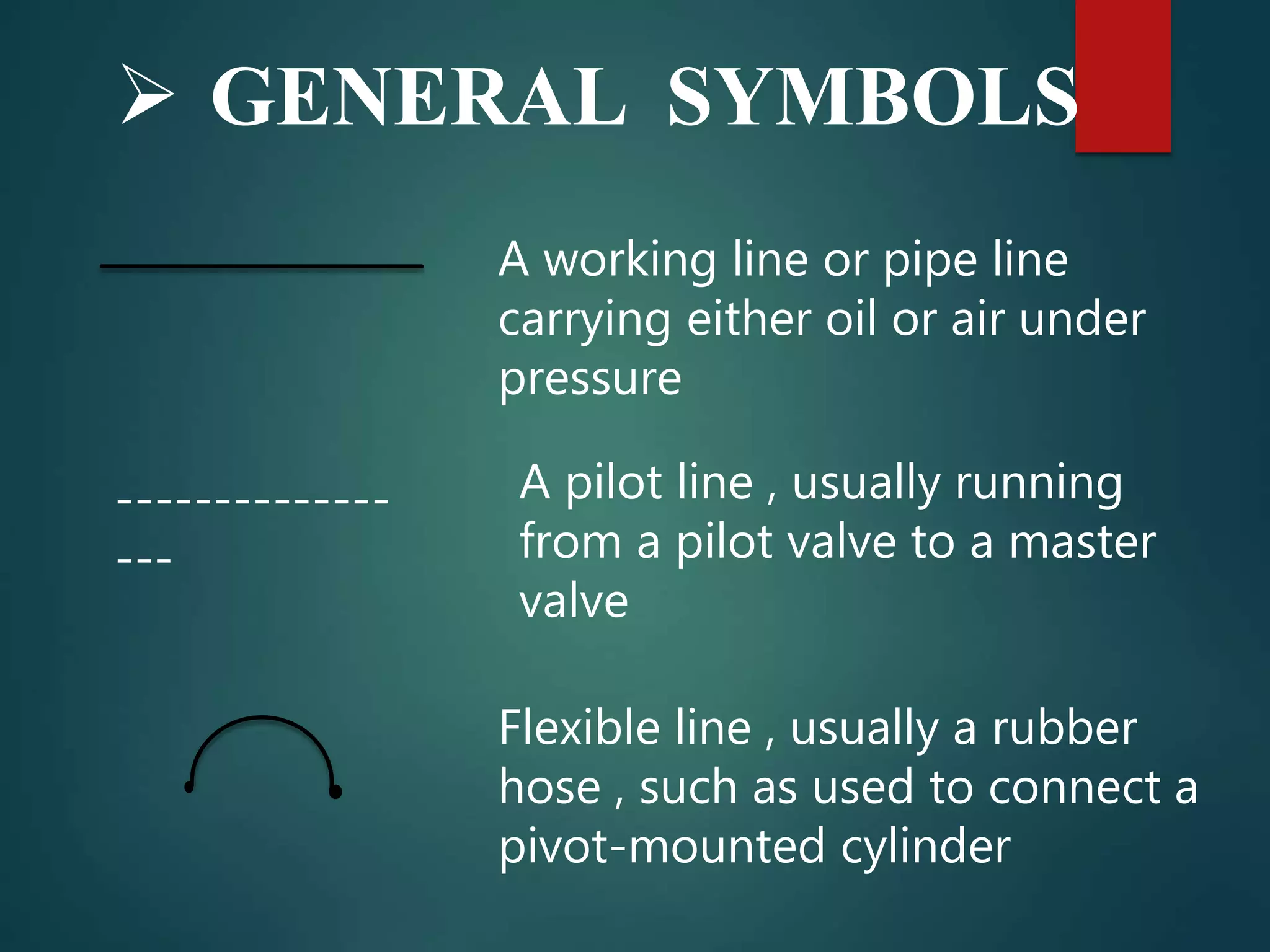 pneumatic and hydraulic symbols | PPTX
