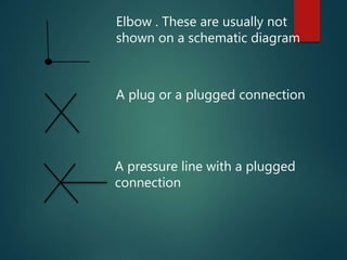 Double Triangle Sold Pneumatic Symbols