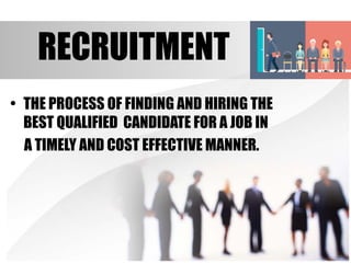 RECRUITMENT AND SELECTION | PPT