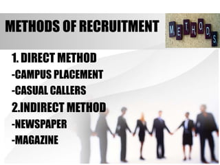 RECRUITMENT AND SELECTION | PPT