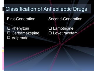 Sodium Valproate Drug Presentation | PPTX