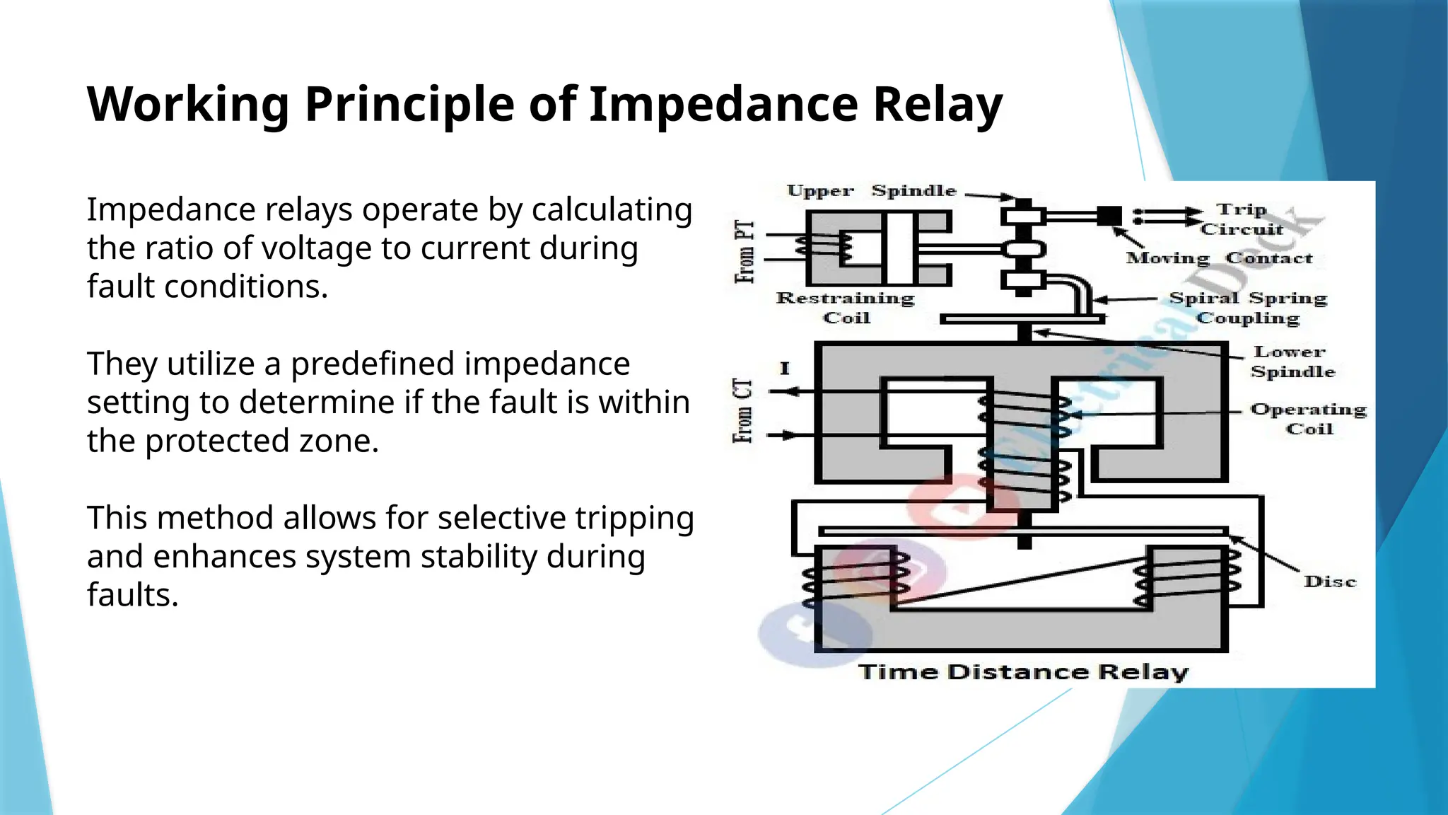 implementation of microcontroller based impedence relay | PPT implementation of microcontroller based impedence relay | PPT