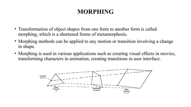 shashank hshshs .pptx