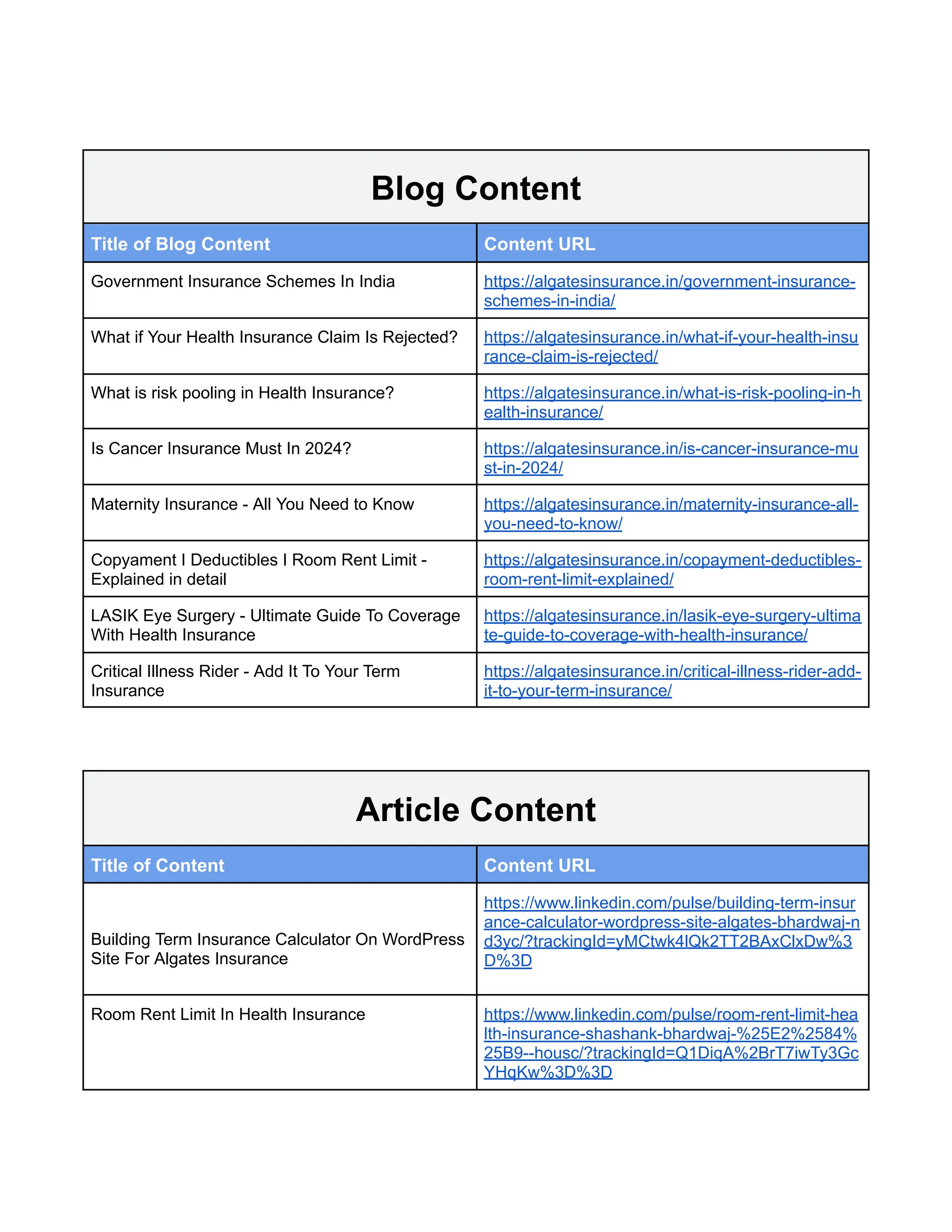 Shashank Bhardwaj's Portfolio (2) (1).pdf