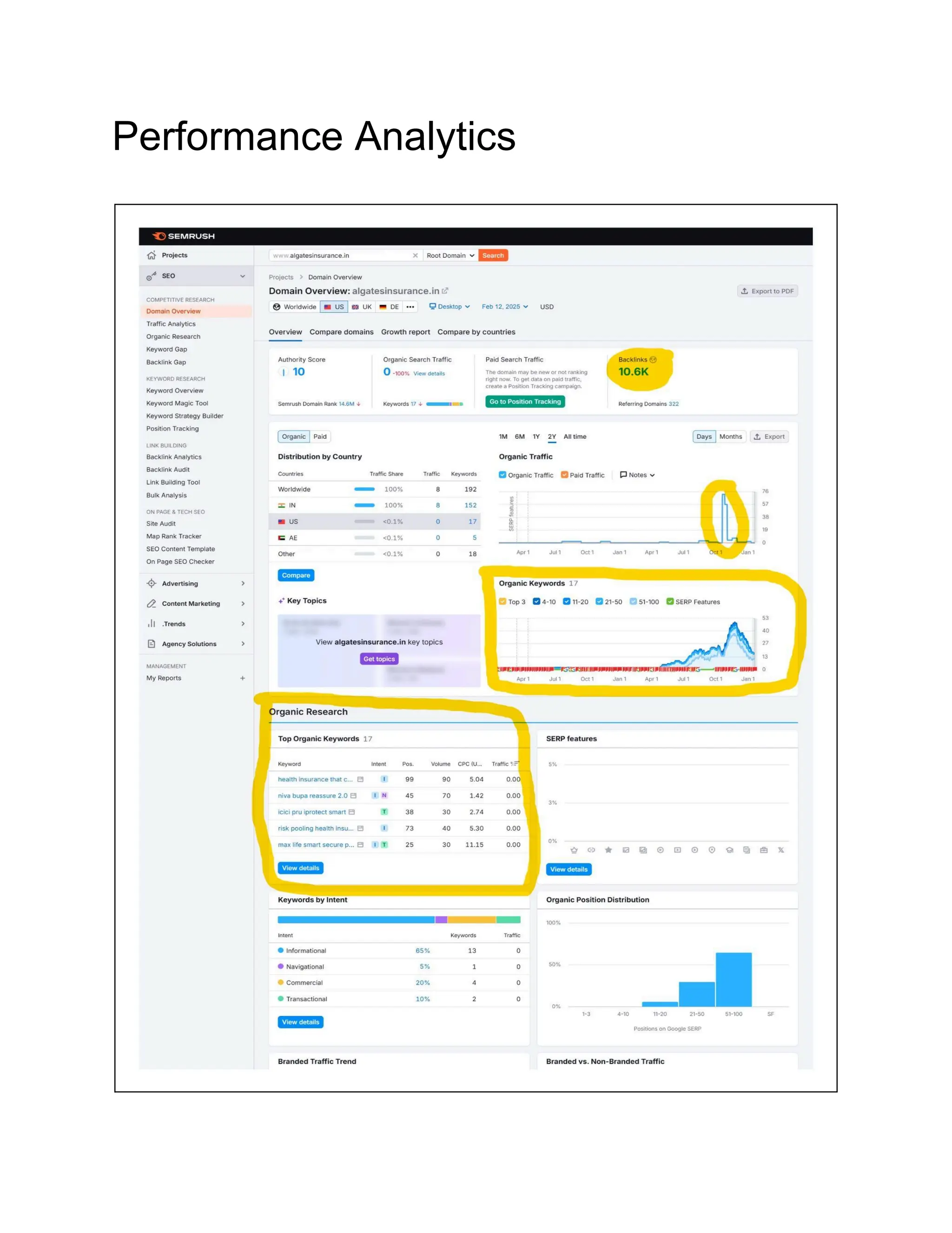 Shashank Bhardwaj's Portfolio (2) (1).pdf