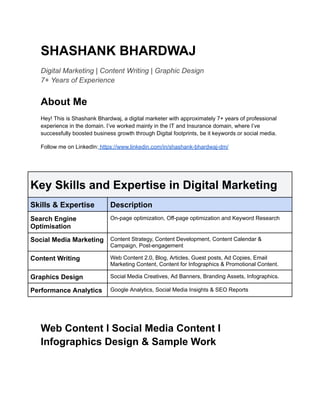 Shashank Bhardwaj's Portfolio (2) (1).pdf
