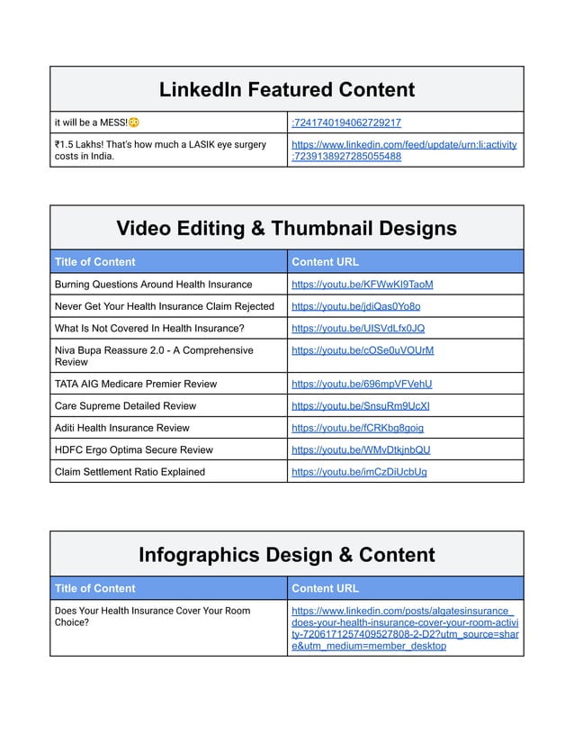 Shashank Bhardwaj's Portfolio (2) (1).pdf