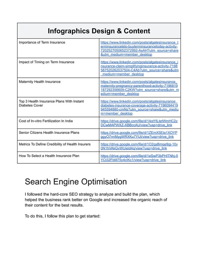 Shashank Bhardwaj's Portfolio (2) (1).pdf