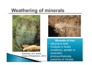 Shashank B S_Charusat.pdf