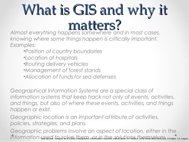 Exploring Gis What Is A Geographic Information System