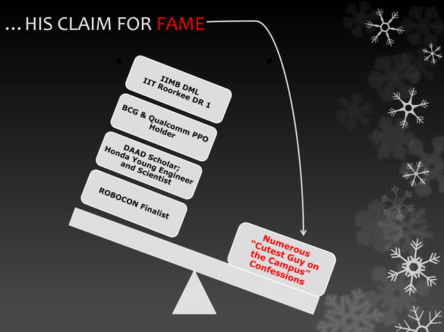 Shashanks Bday ppt | PPT