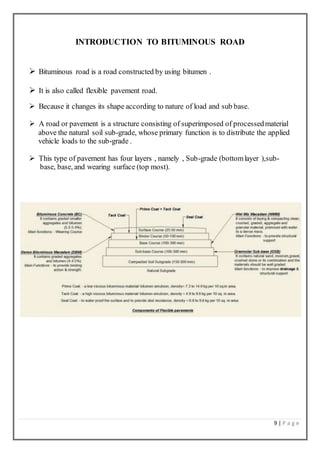 Summer Training Report On Bituminous (Asphalt) Road | DOCX