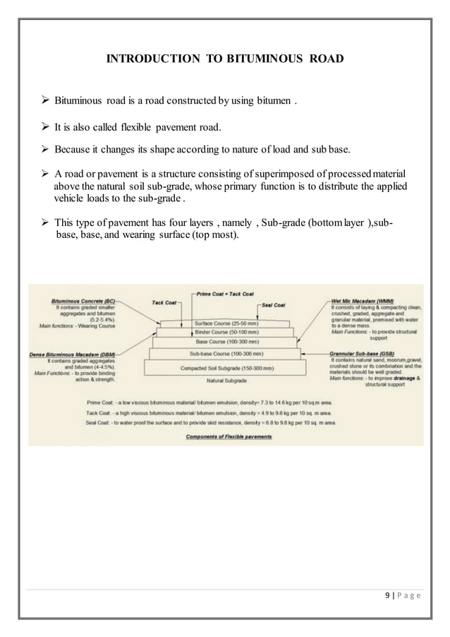 Summer Training Report On Bituminous (Asphalt) Road | DOCX | Civil Engineering Industry | Industries