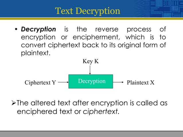 Encryption And Decryption | PPT