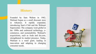 All About Walmart Corporate Goverence .pptx