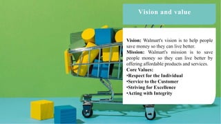 All About Walmart Corporate Goverence .pptx