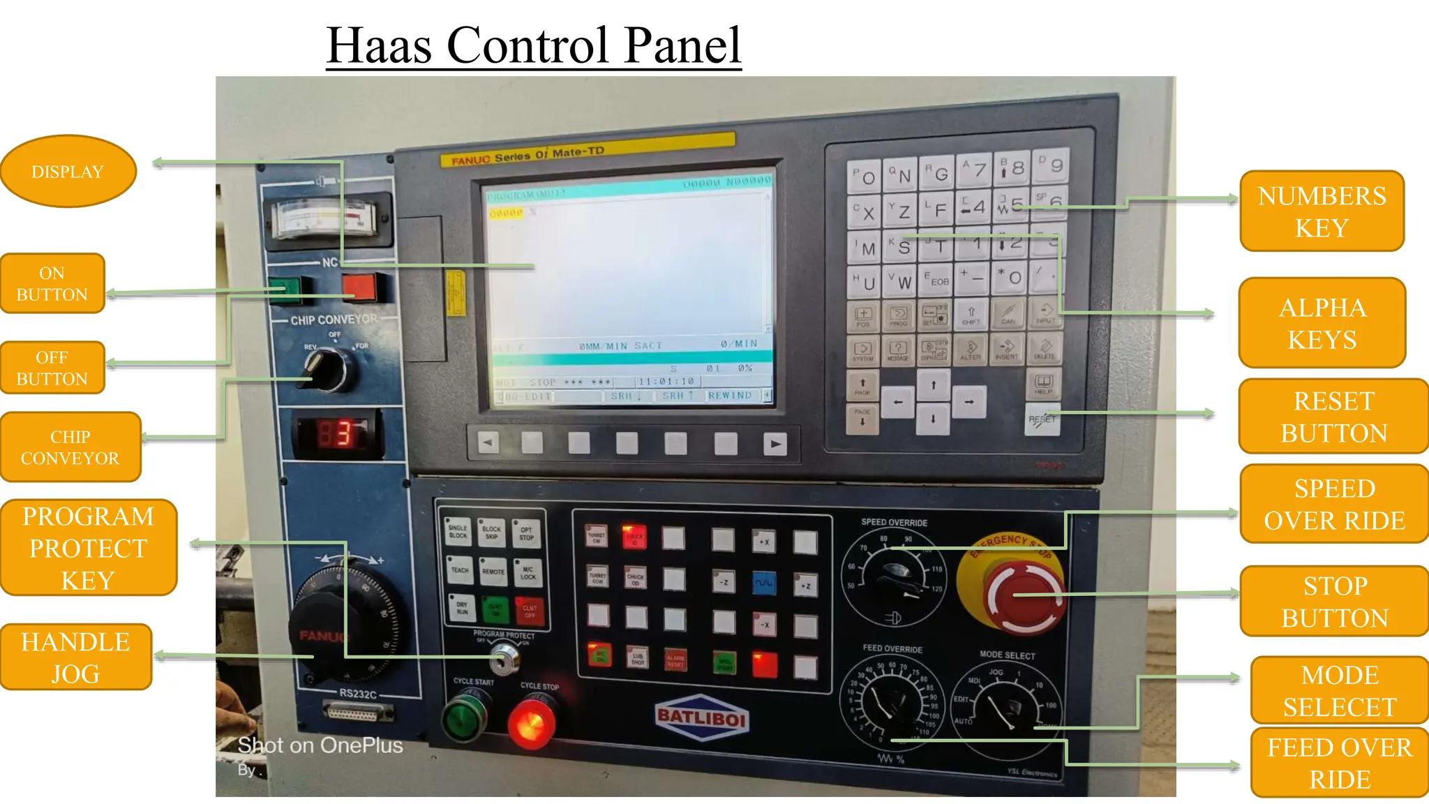 SHASHI INTERNSHIP PPT.pptx | Radio Control | Hobbies & Interests