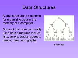 PPT_DATA STRUCTURE.ppt